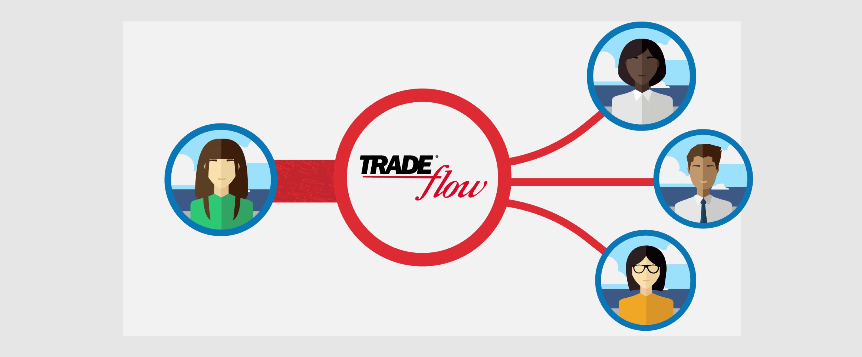 Five Ways Trade Software Helps You Keep up with Tariff and other Regulatory Changes [VIDEO]